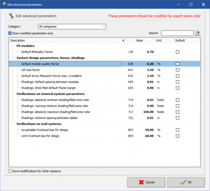 Detailed Losses Pv Components Pvsyst Forum